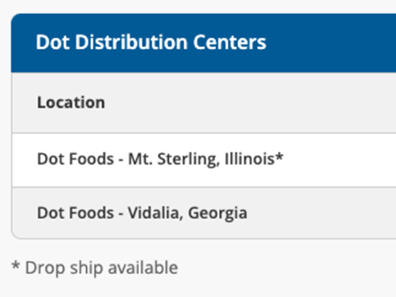 Greater Visibility | Dot Foods